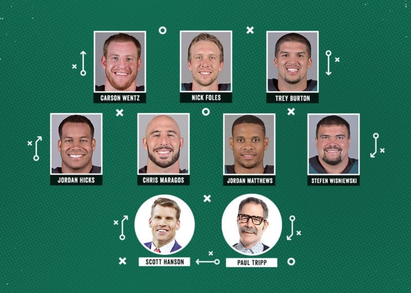 Faith Playbook - All Pro Dad